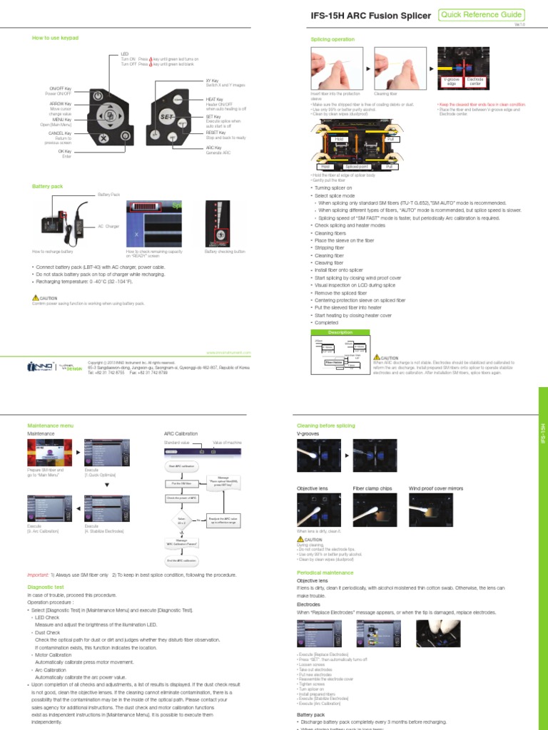IFS-15H Quick Reference Guide v.1.0 | PDF | Optical Fiber | Equipment
