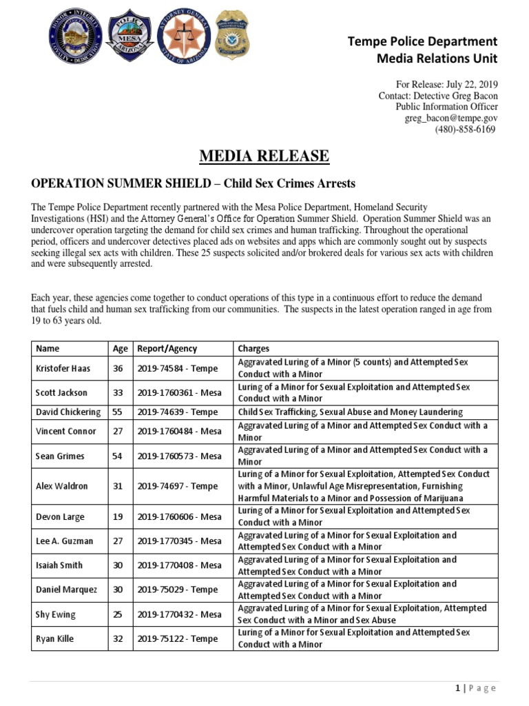 Operation Summer Shield - Final Media Release | PDF | Human Trafficking ...