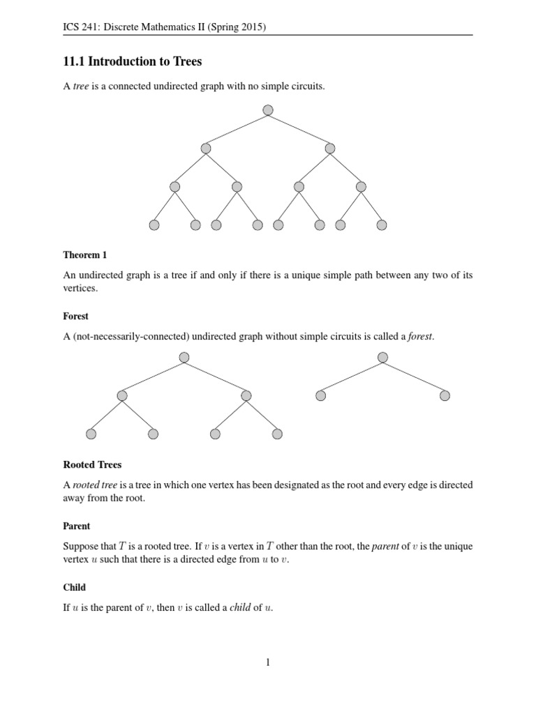 111 Introduction To Trees Theorem 1 Pdf Combinatorics Theoretical Computer Science 6899