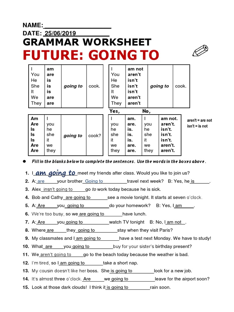 Future: Going To: Grammar Worksheet | PDF