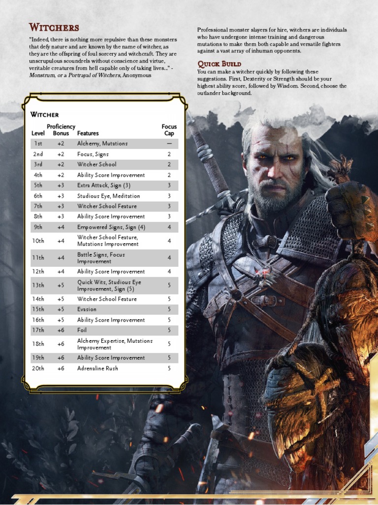 The Witcher Class v1.5: A Detailed Breakdown of Abilities, Features, and Mechanics for ...