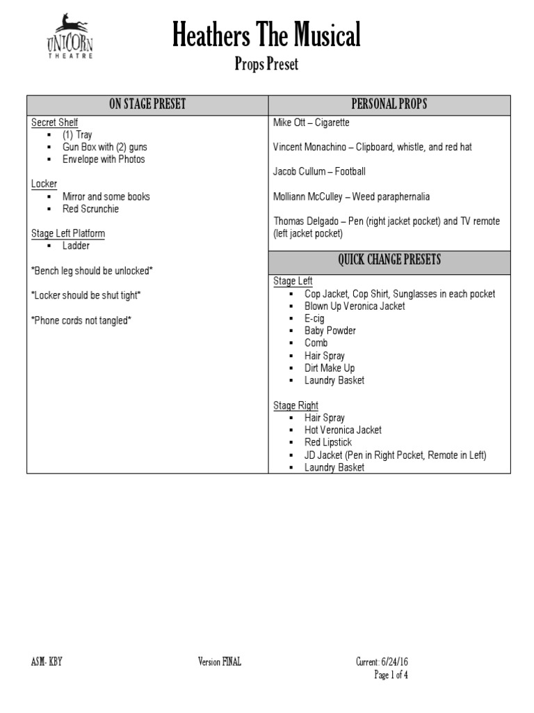 Heathers Props.pdf | Nature