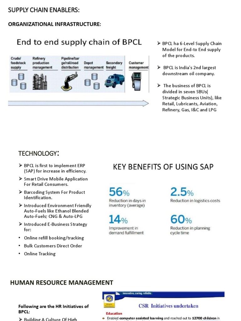 Supply Chain Enablers:: Organizational Infrastructure | PDF