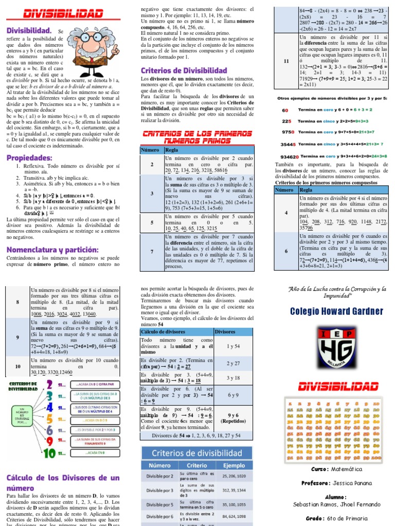 TRIPTICO de Divisibilidad | PDF | División (Matemáticas) | Aritmética