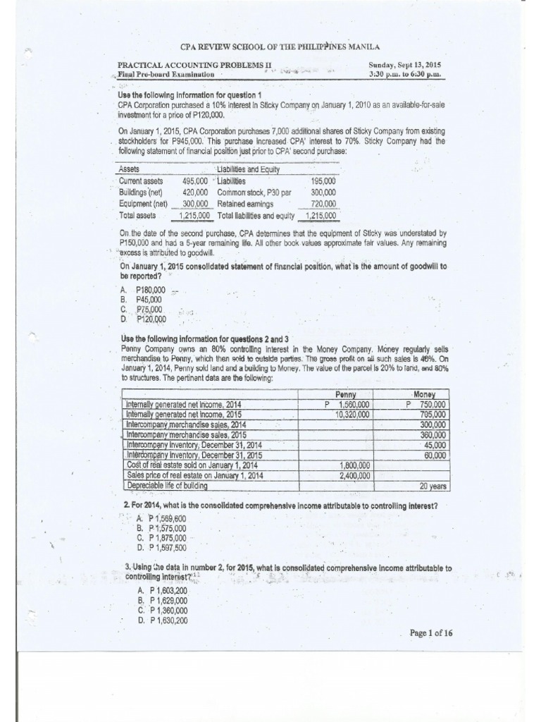 Cpar Sept 2015 | PDF