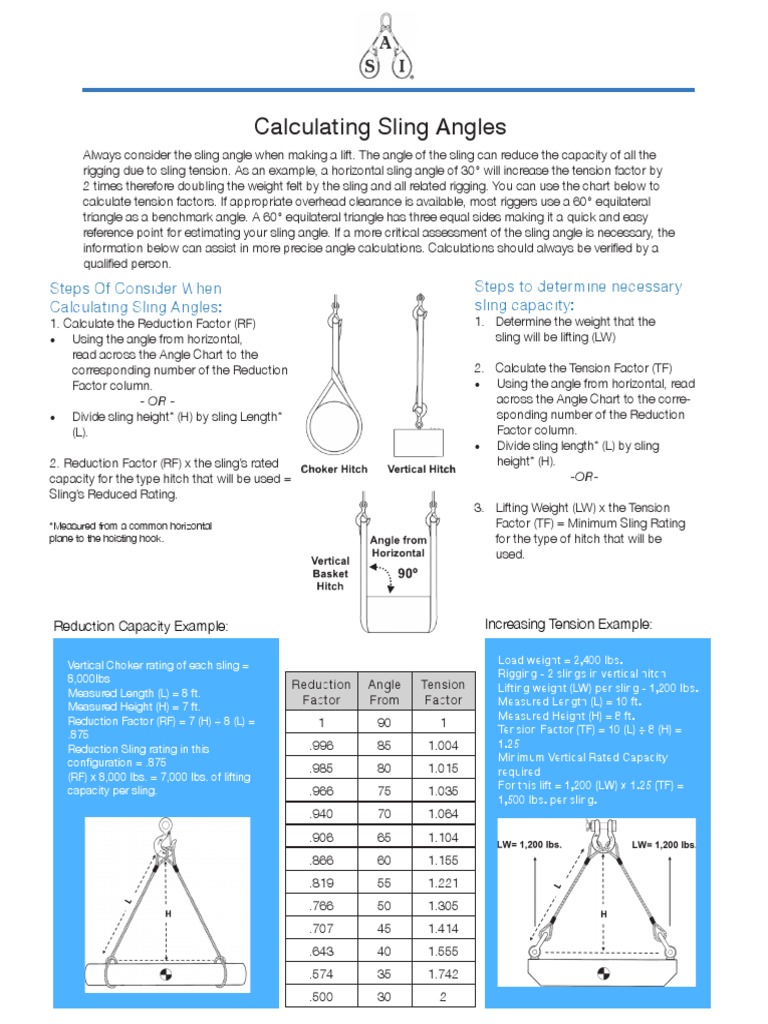 Sling Angle and Tension Calculations | PDF | Triangle | Angle