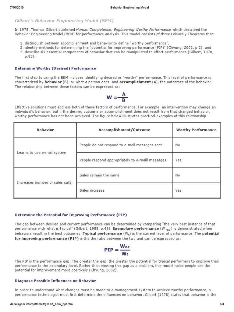 Behavior Engineering Model | PDF | Behavior | Motivation