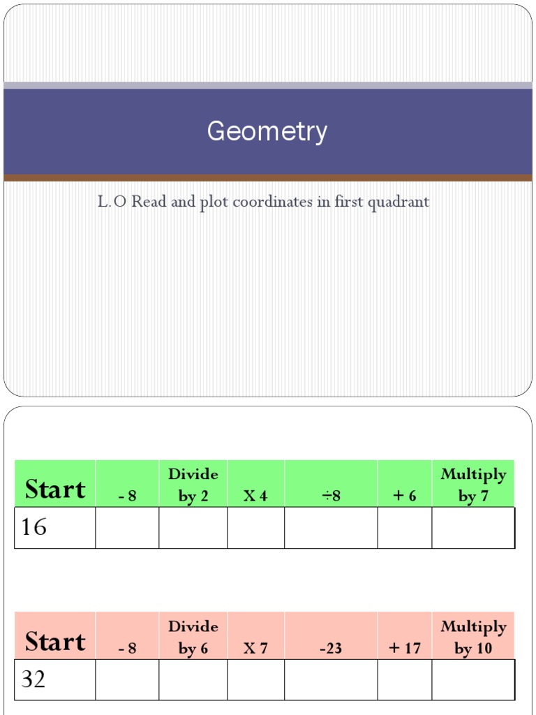 Coordinates First Quadrant | PDF | Cartesian Coordinate System ...