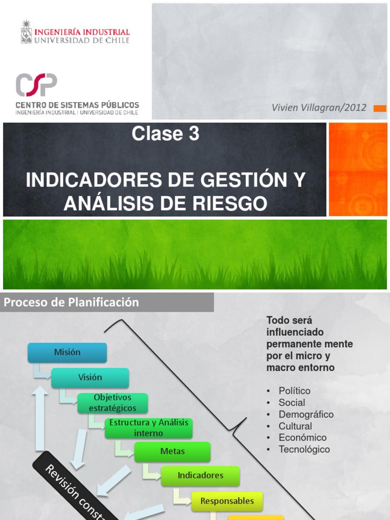 Clase 3 Indicadores de Gestión | PDF | Planificación | Calidad (comercial)