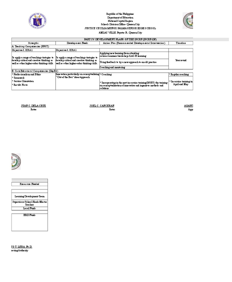 Part IV Development Plans of The IPCRF IPCRF DP | PDF | Pedagogy | Learning