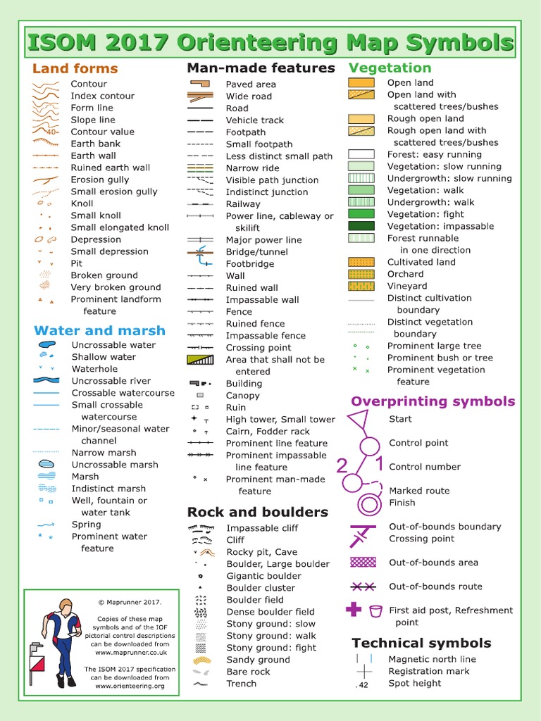Maprunner Map Symbols 2017 PDF | PDF