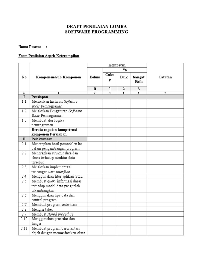 Draft Penilaian Lomba Programming | PDF