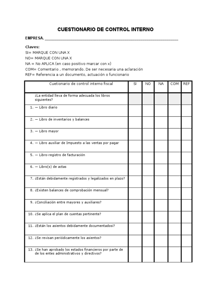 Cuestionario De Control Interno: EMPRESA