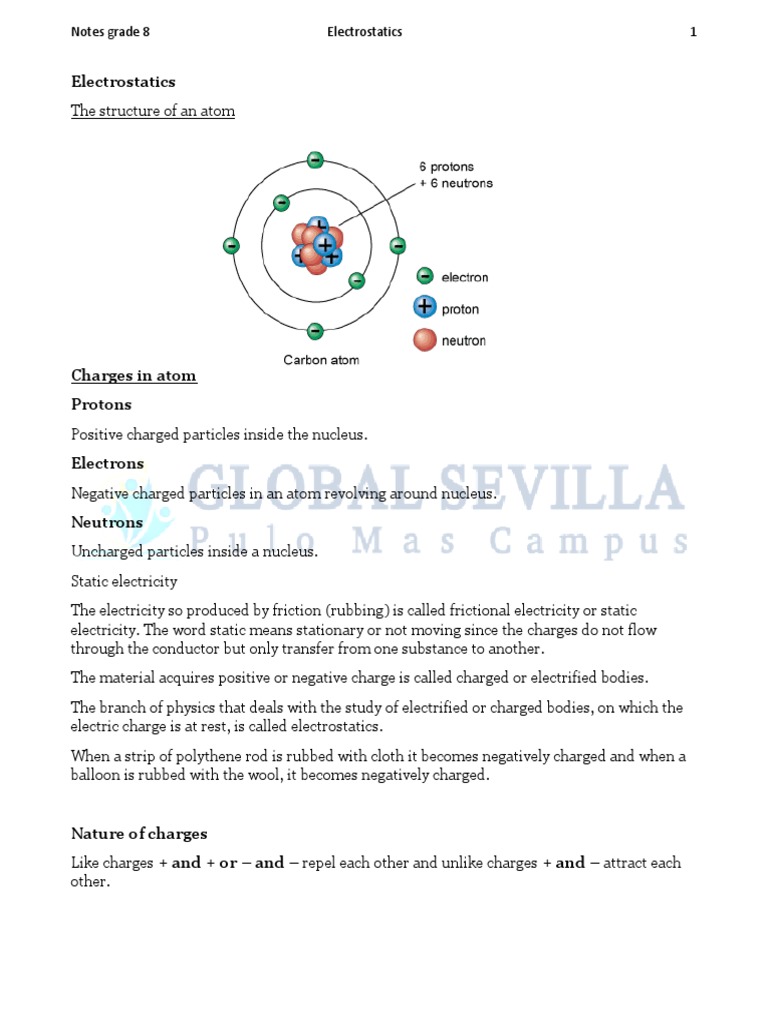 Notes Physics Grade 8 Electrostatics | Download Free PDF | Electric ...