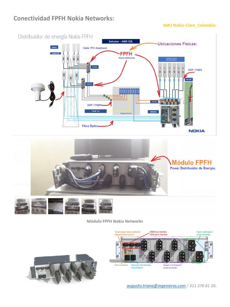 Power Distributor FPFH FSMF AirScale Nokia Networks Conection Configuration