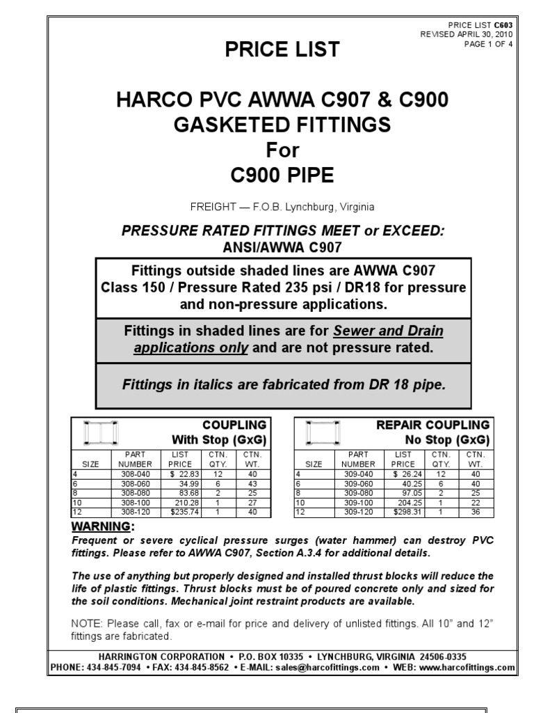 C900 | PDF | Pipe (Fluid Conveyance) | Building Engineering