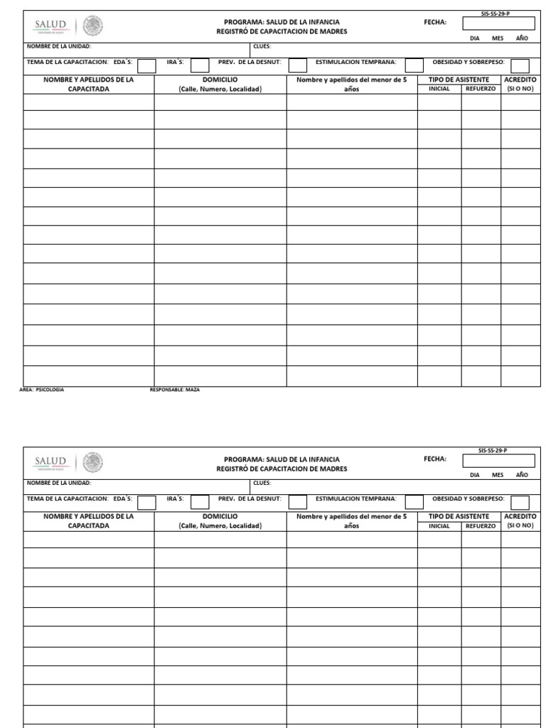 Sis Capacitacion Madres | PDF | Obesidad | Bienestar