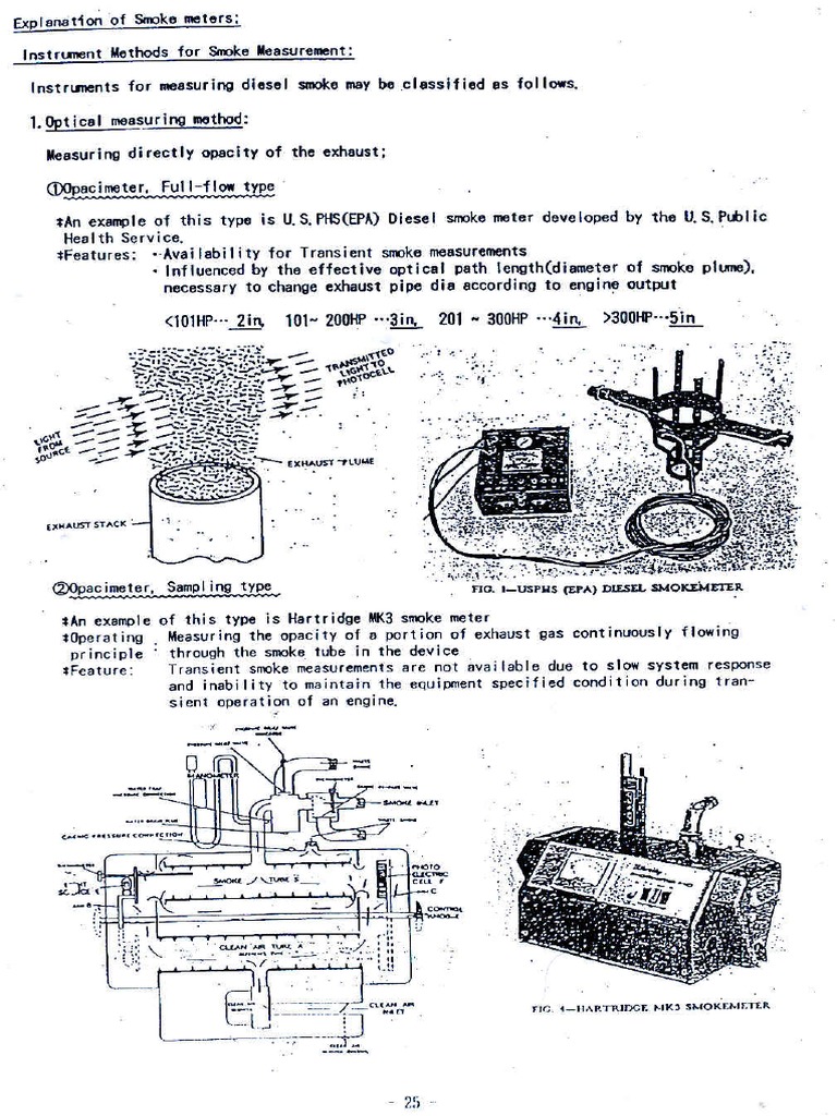 Optical Measuring | PDF