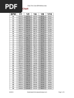 Table RTD Pt100 | PDF