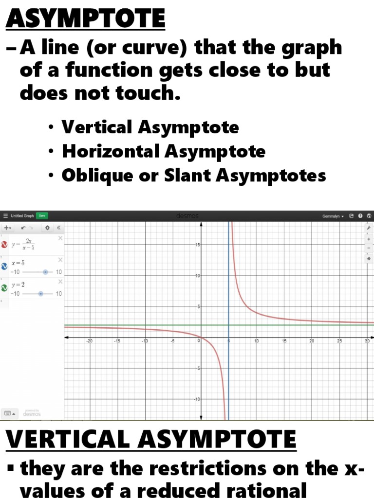 Asymptote S | PDF | Asymptote | Fraction (Mathematics)