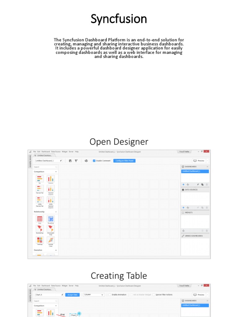 Syncfusion Presentation