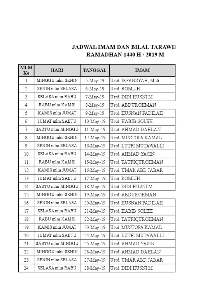 Jadwal Imam Dan Bilal Tarawih RAMADHAN 1440 H / 2019 M: Hari Tanggal ...