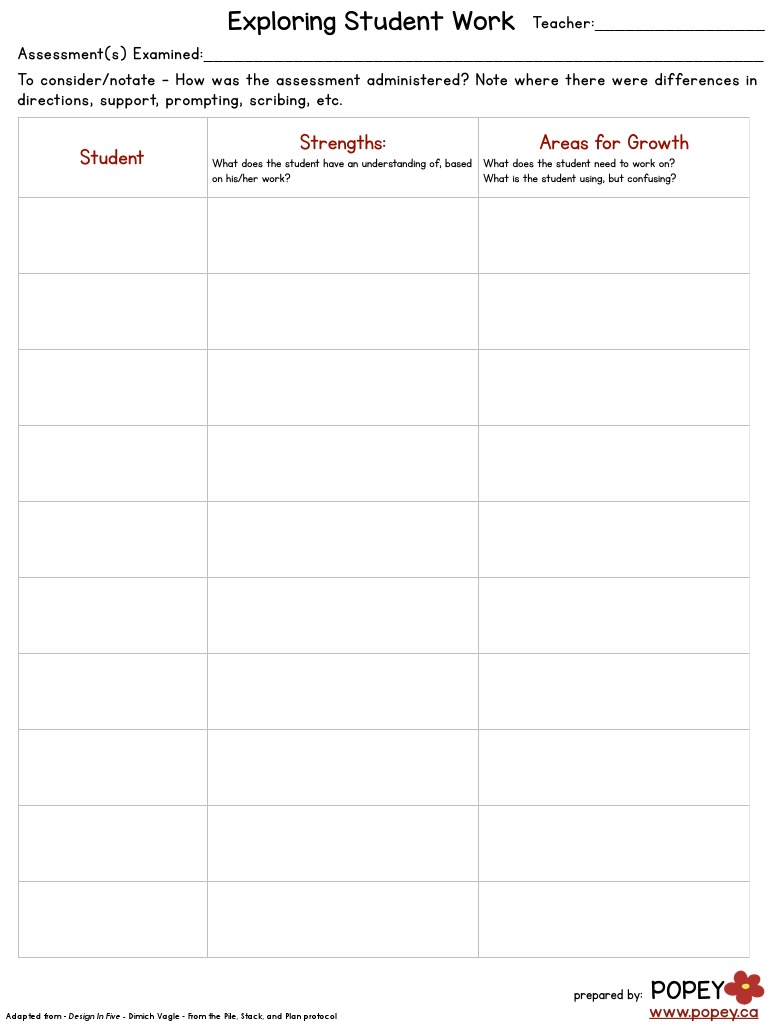 Student Work Assessment Guide | PDF | Learning | Behavior Modification