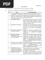 April - Claim Form | PDF