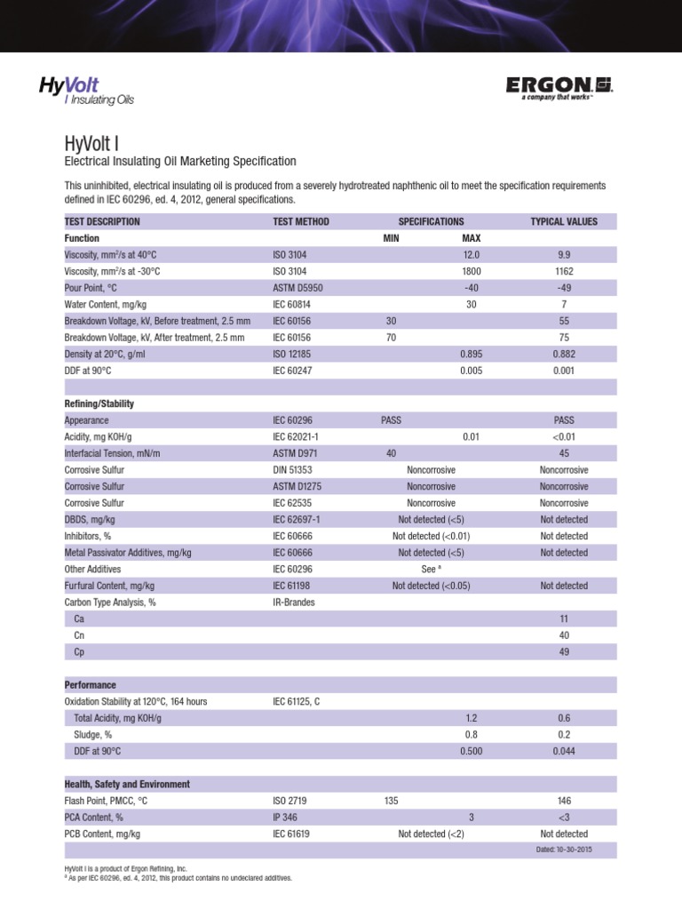 PDS Hyvolt I 60296 Europe | PDF | Corrosion | Carbon