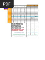 Greutăți specifice otel beton | PDF