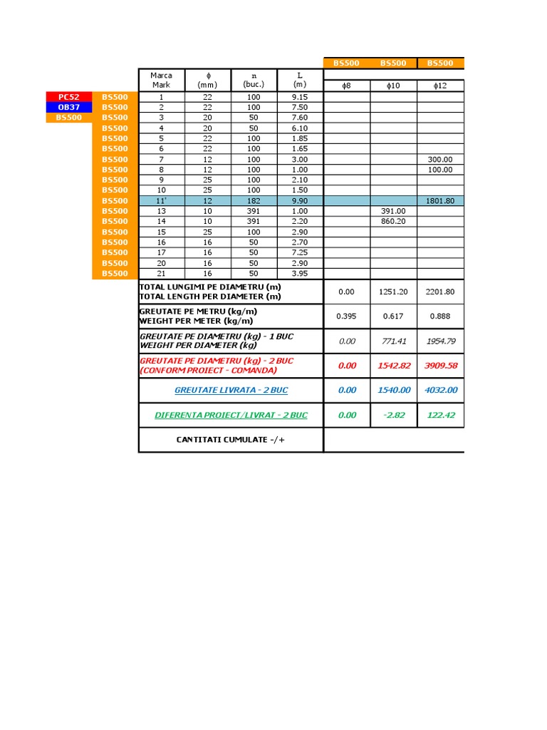 BS500 BS500 BS500 | PDF