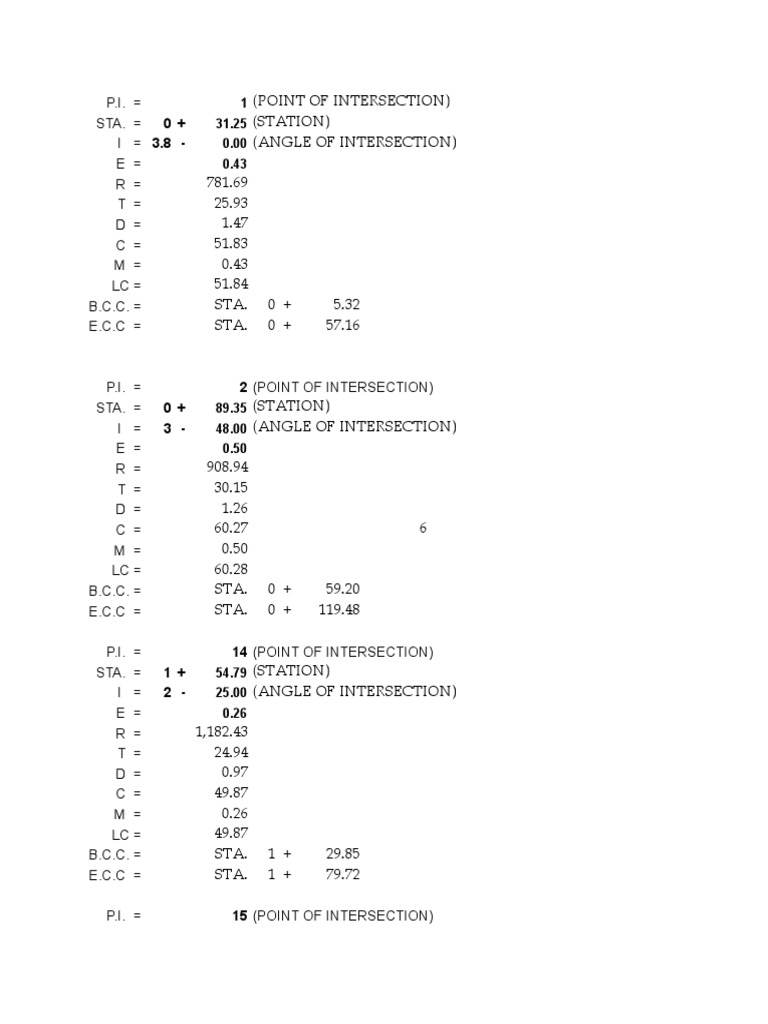 Elements of Curves | PDF | Geometry | Elementary Geometry