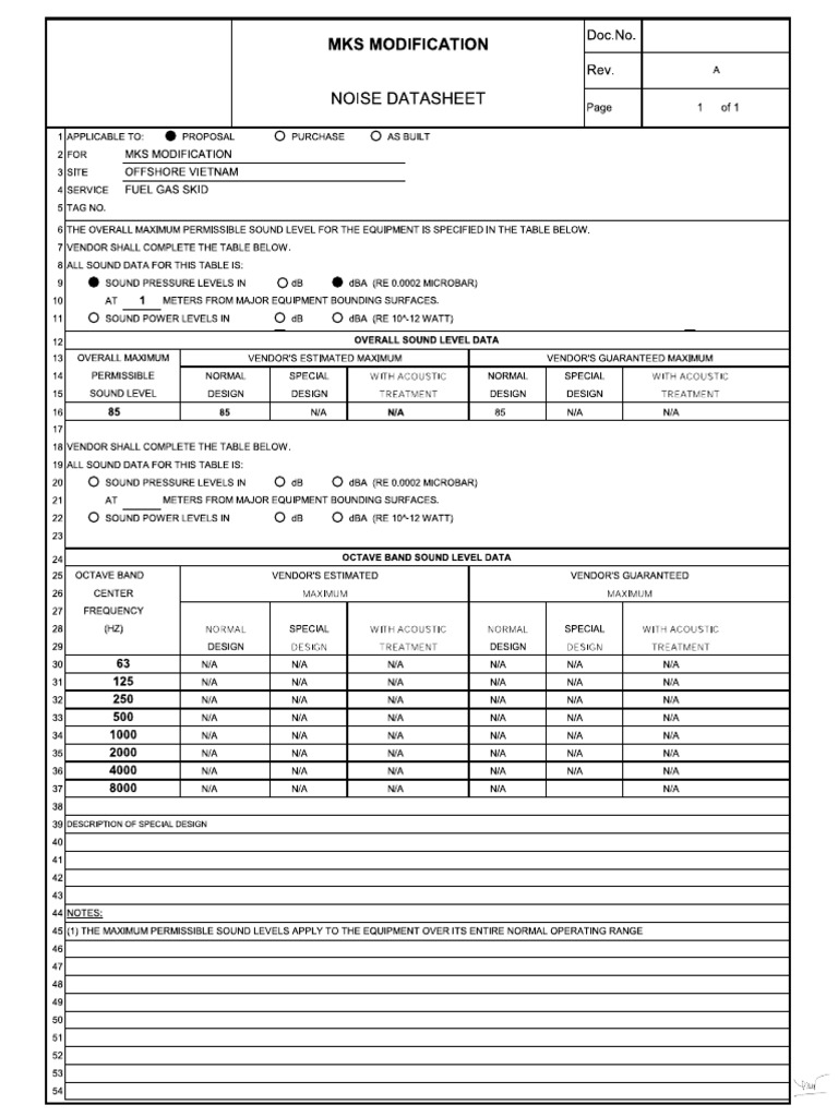 Noise Datasheet Sc