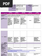 Ucsp Cot 1 | PDF | Learning | Behavior Modification