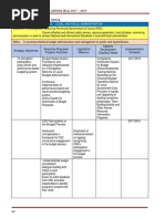 Human Resource & Admin Service Process Flow Chart: Hras Team March 3 ...