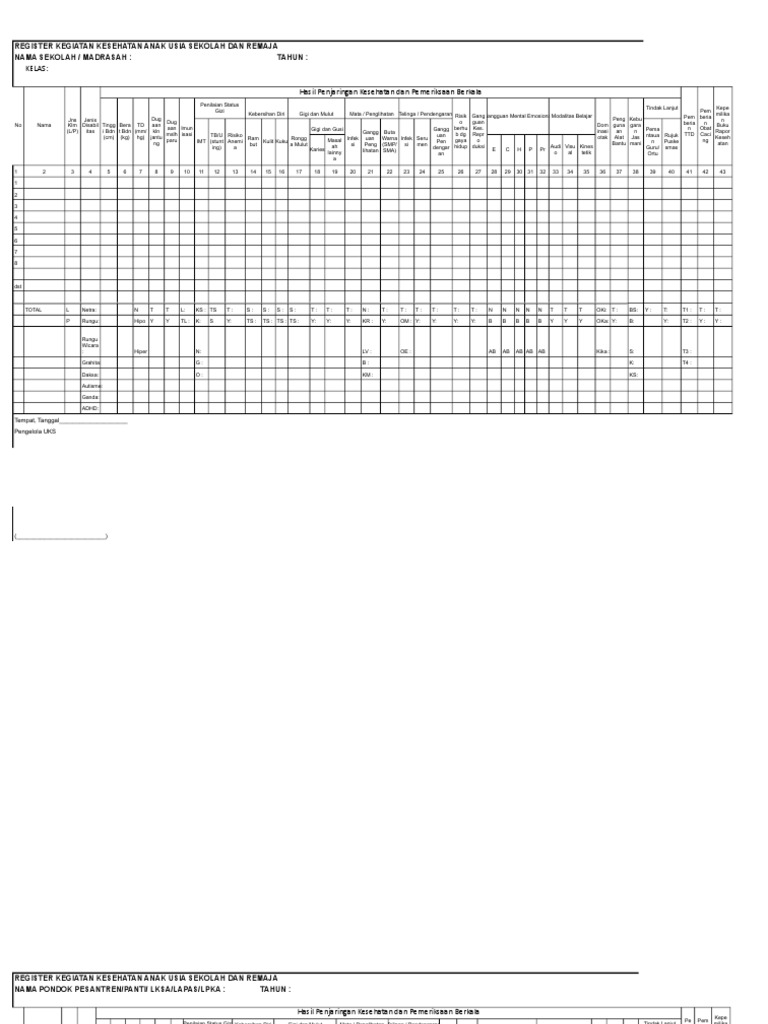 Form Penjaringan PKM | PDF