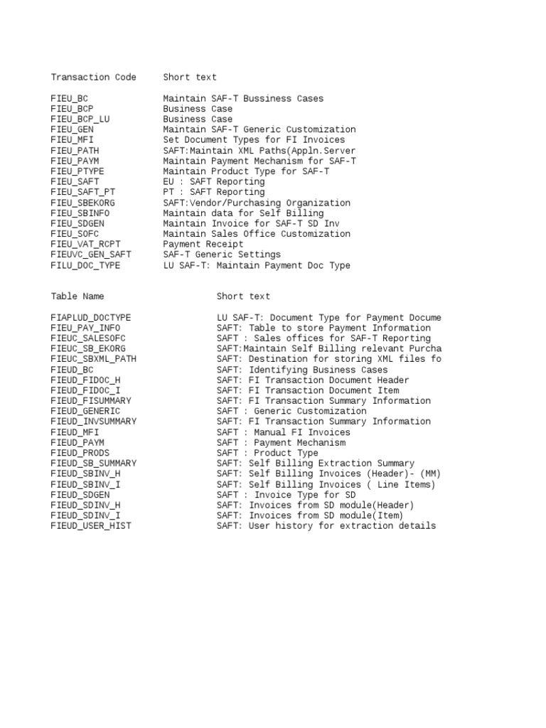 SAF-T Reporting and Customization Codes | PDF | Business | Computers