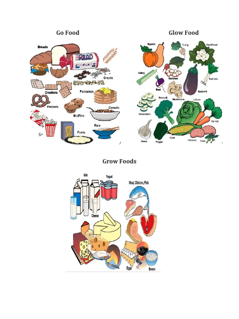Go Food Glow Food | PDF