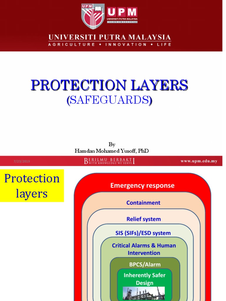 Protection Layers | PDF | Fires | Firefighting