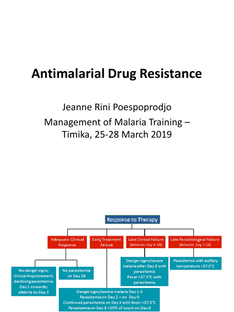 Current And Emerging Strategies To Combat Antimalarial Resistance – MRQOI