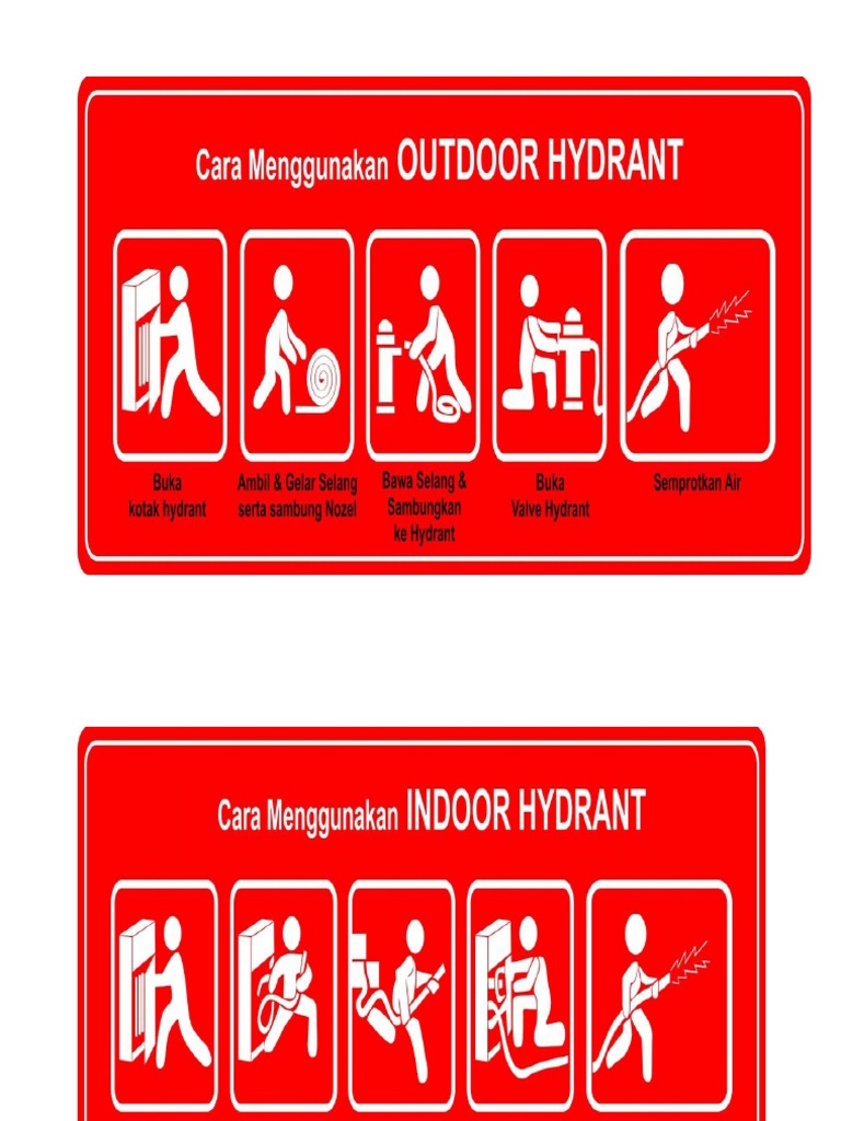 Cara Penggunaan Hidrant | PDF