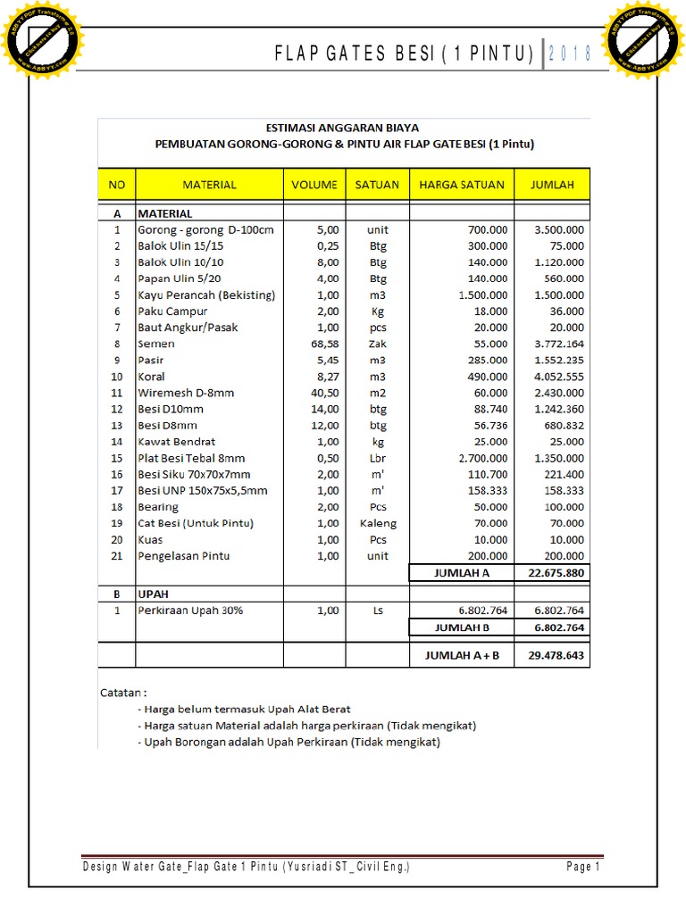 Flapgate Besi 1 Pintu | PDF