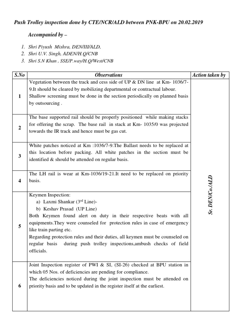 Cte Sir Inspection On 20.02.2019 | PDF | Transport | Nature