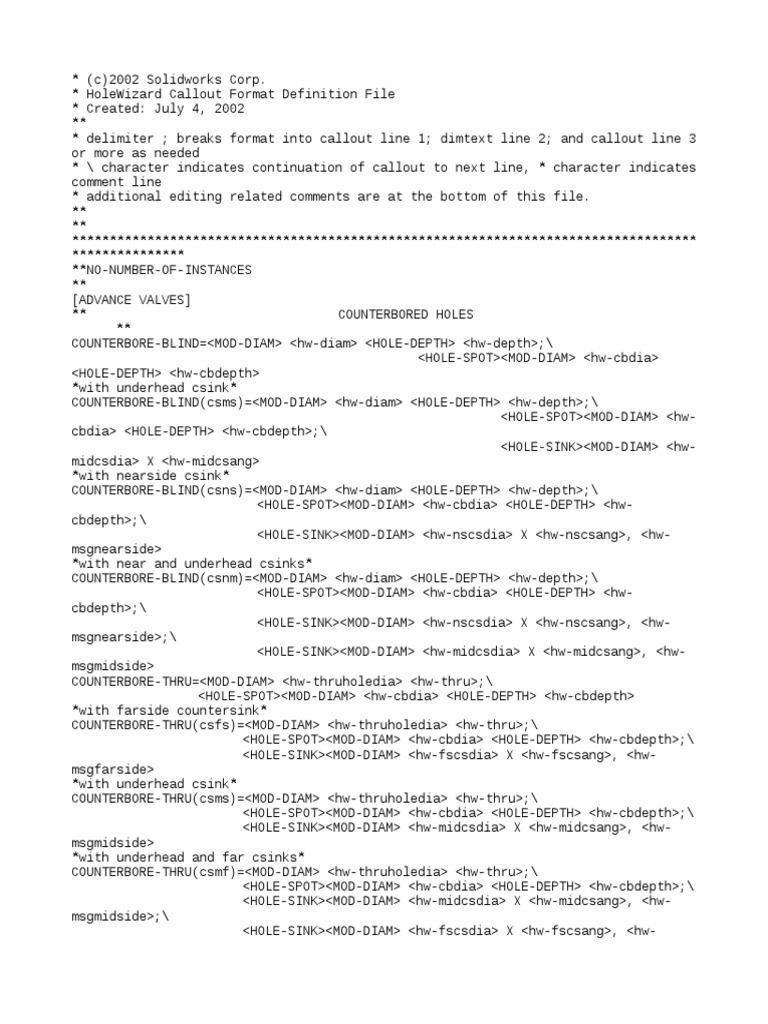 Call Out Format | PDF | Cutting | Industrial Processes