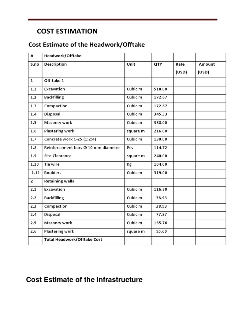 Bill of Quantities (BoQ) | PDF | Building Materials | Horticulture And ...