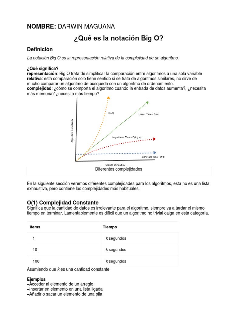 Qué Es La Notación Big O | PDF | Teoría de la complejidad computacional ...