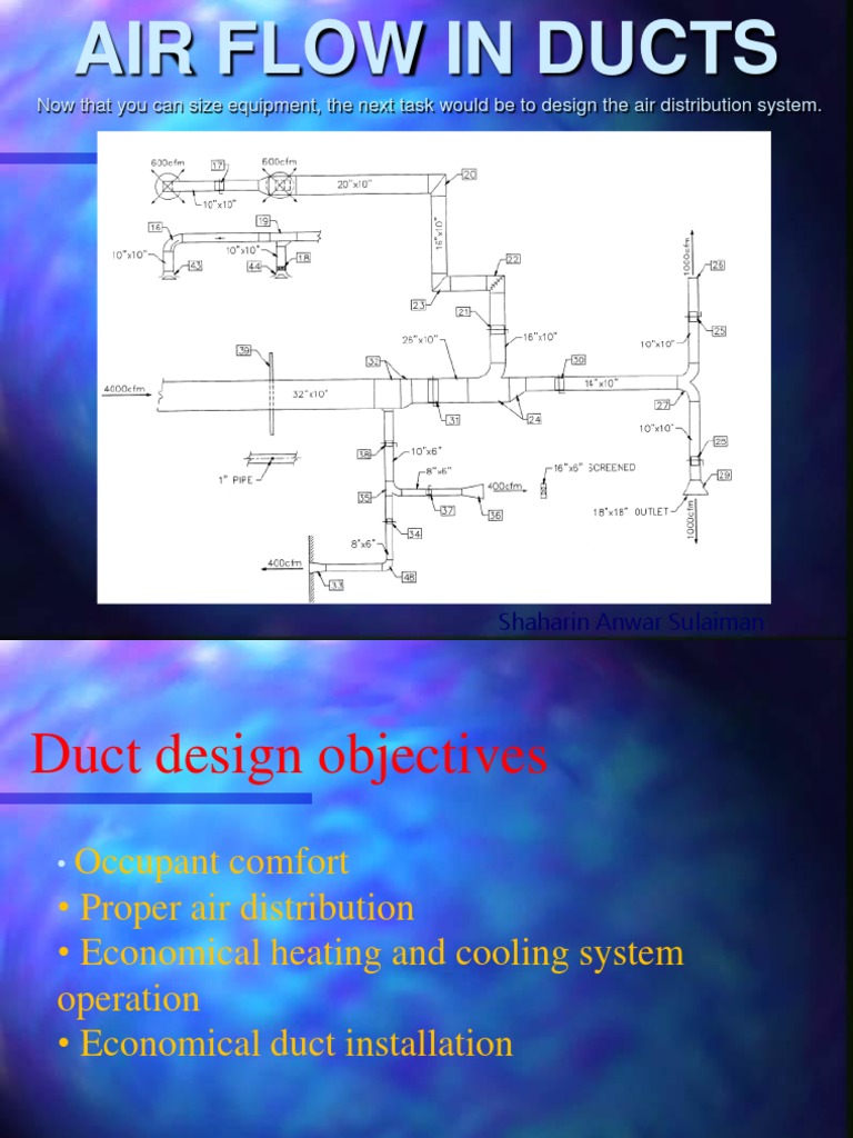 Air Flow in Ducts: Now That You Can Size Equipment, The Next Task Would Be To Design The Air ...