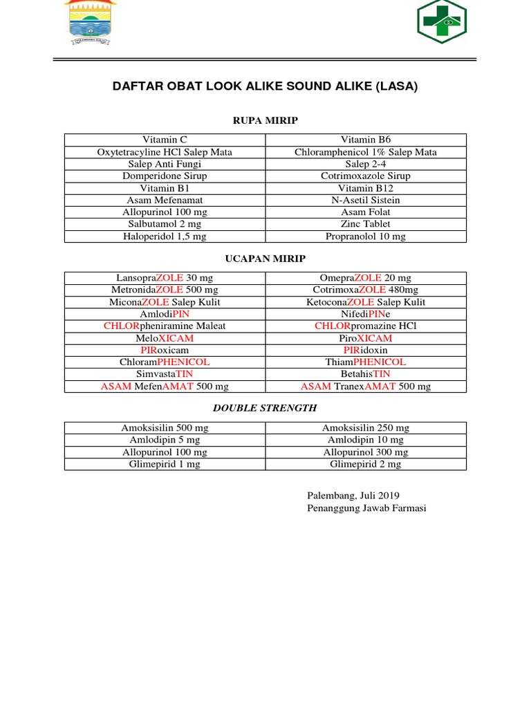 Daftar Obat Lasa | PDF