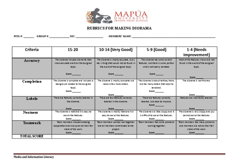 Perfomance Task 1 - Rubrics For Diorama | PDF | Cognition | Learning