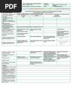 Lesson Plan in PAgbasa at Pagsusuri | PDF